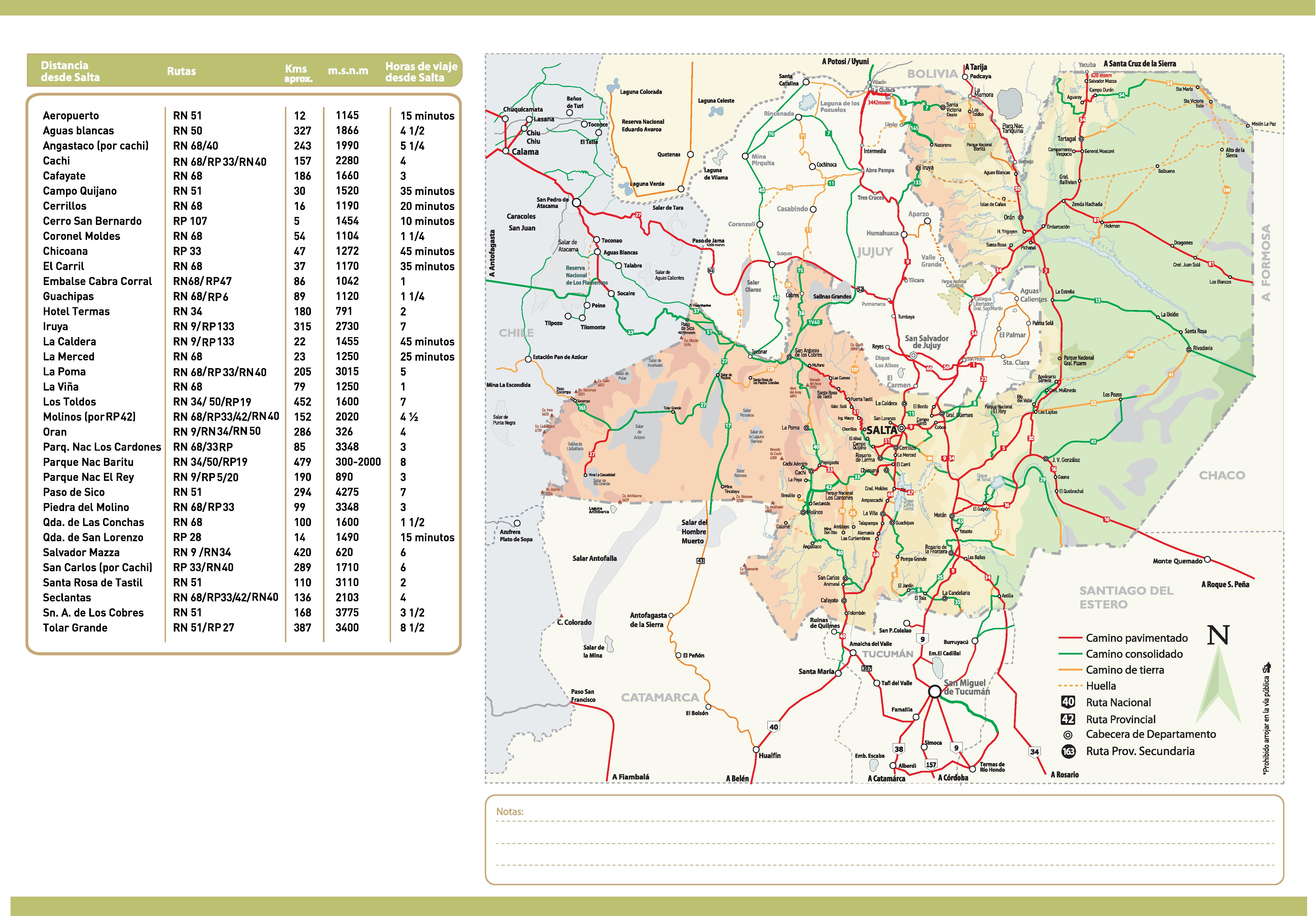 Mapa de carreteras de la Provincia de Salta, Argentina | STESA